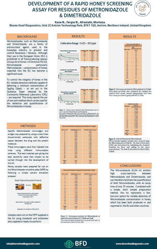 Scientific Posters - Biorex Diagnostics - Primary Diagnostics Innovation